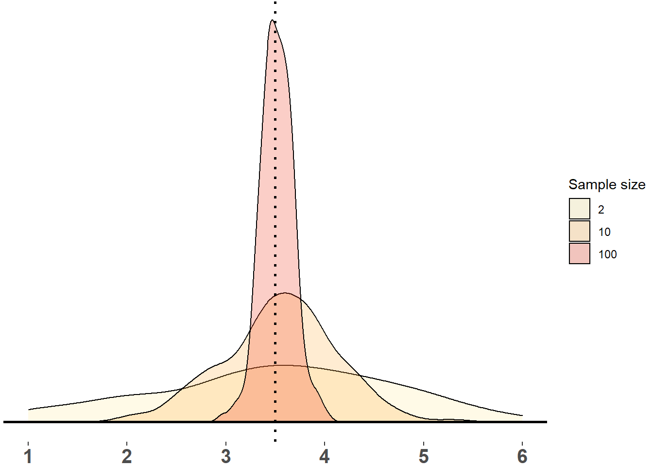 Intuitive Metrix | Benjamin Elsner
